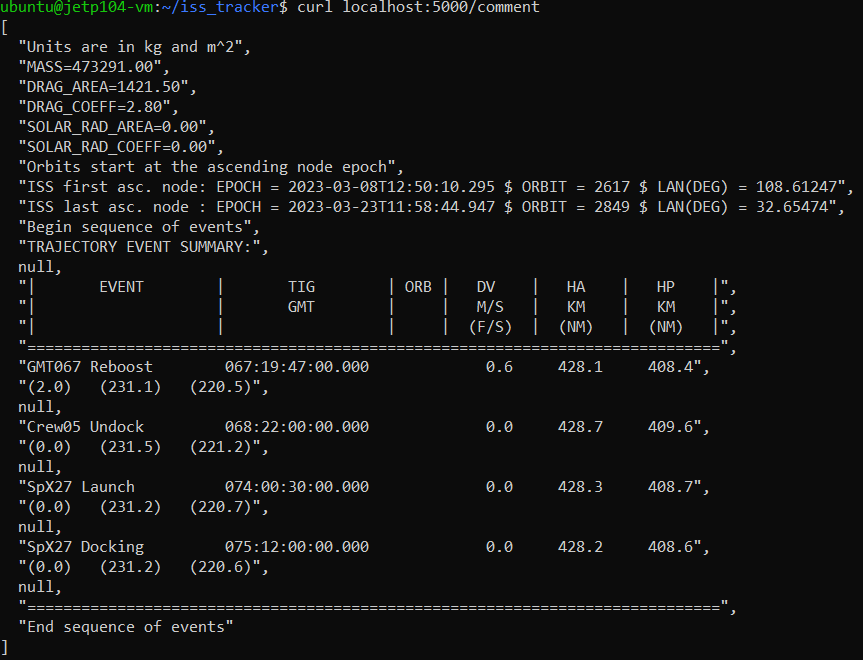 GitHub - jetp104/iss_tracker: Midterm project
