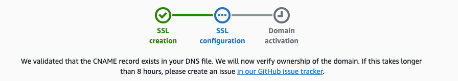 SSL configuration is Running - stuck on "We will now verify ownership of the domain" · Issue ...
