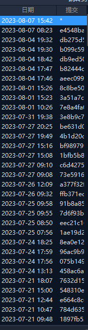 GE shown wrong timeline commit log · Issue #11129 · gitextensions/gitextensions · GitHub