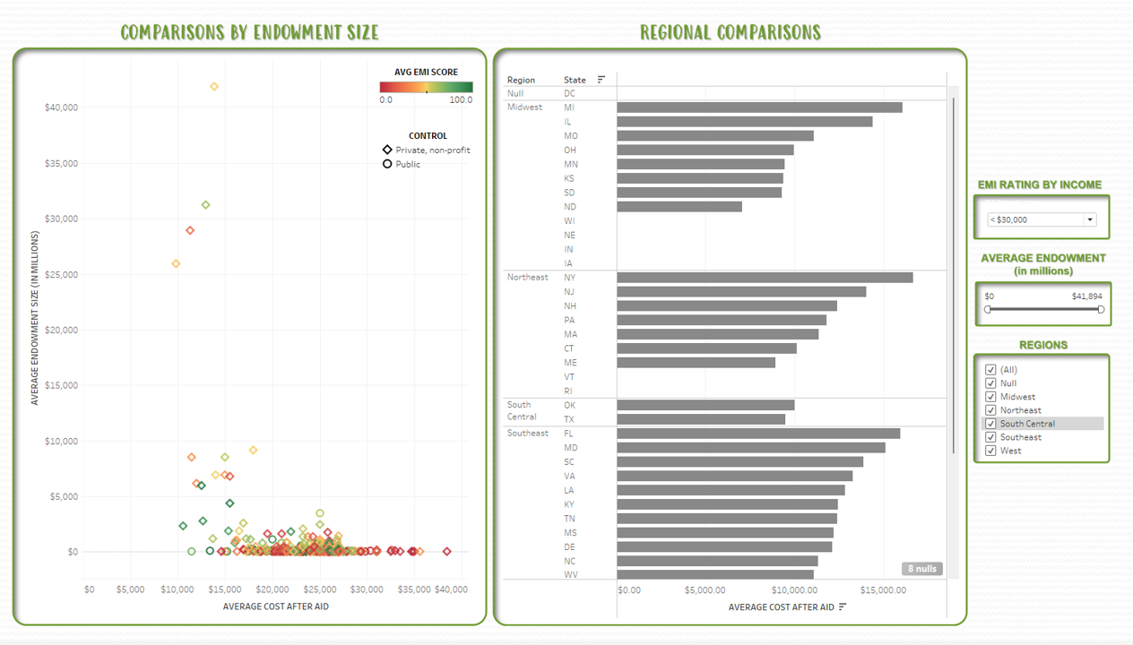 GitHub - danimcadet/danic_capstone