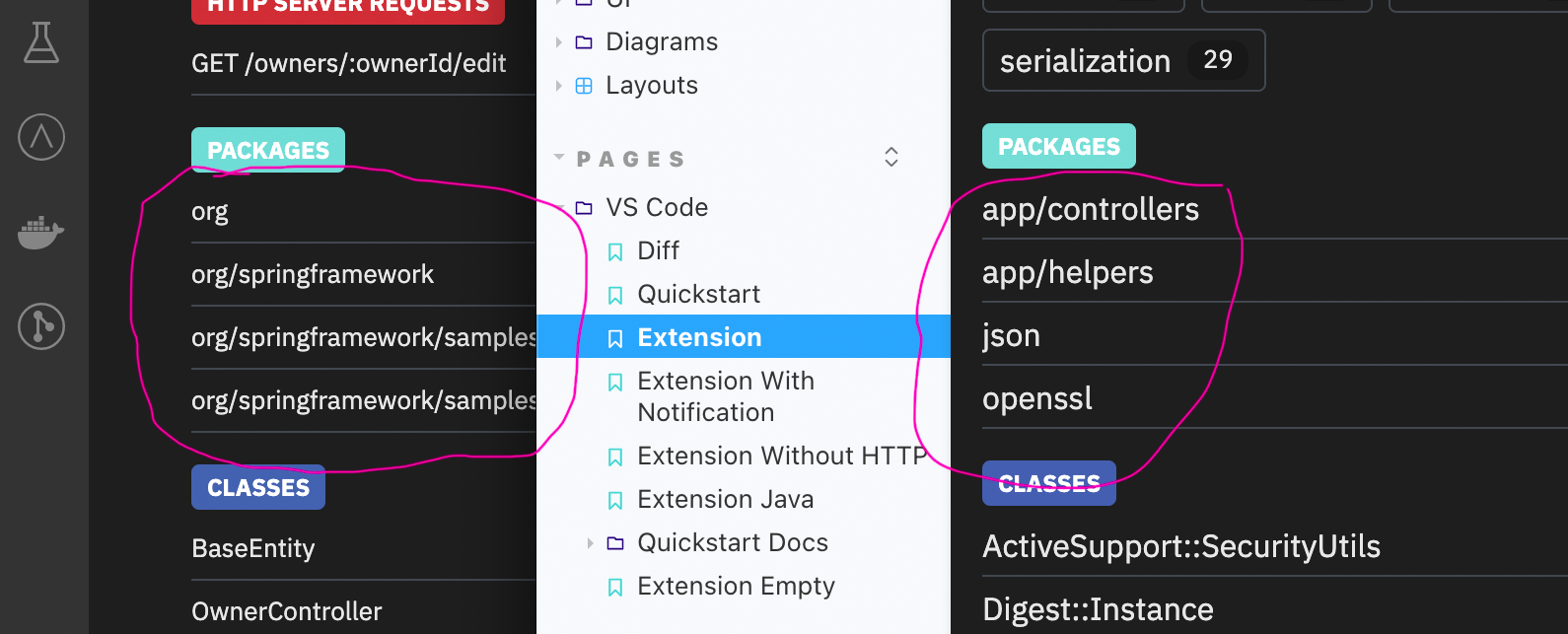 [ui Cleanup] Sidebar Links Have Conisistent White (with Gray Hover 
