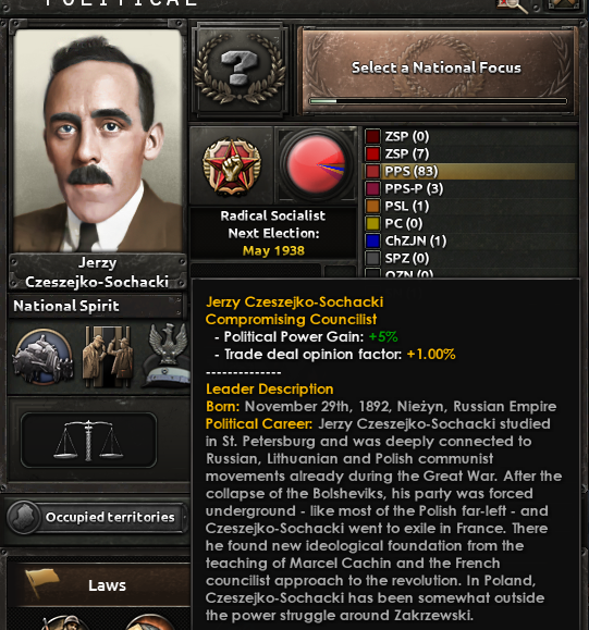 POL - Jerzy Cseszejko-Sochaki doesn't work · Issue #21709 · Kaiserreich/Kaiserreich-4-Bug ...