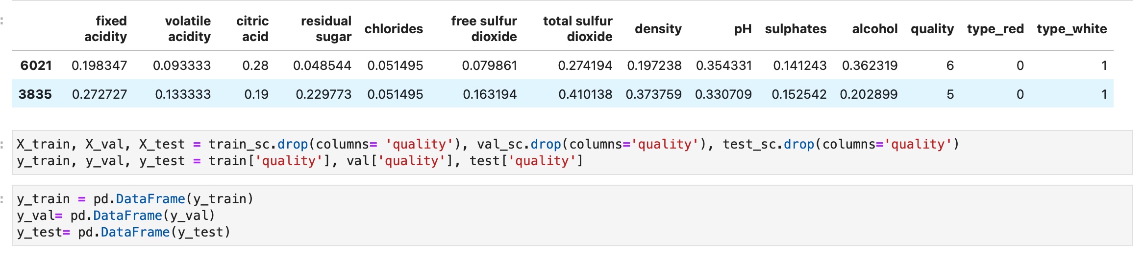 GitHub - wine-classification-project/high_quality_wine_drivers ...