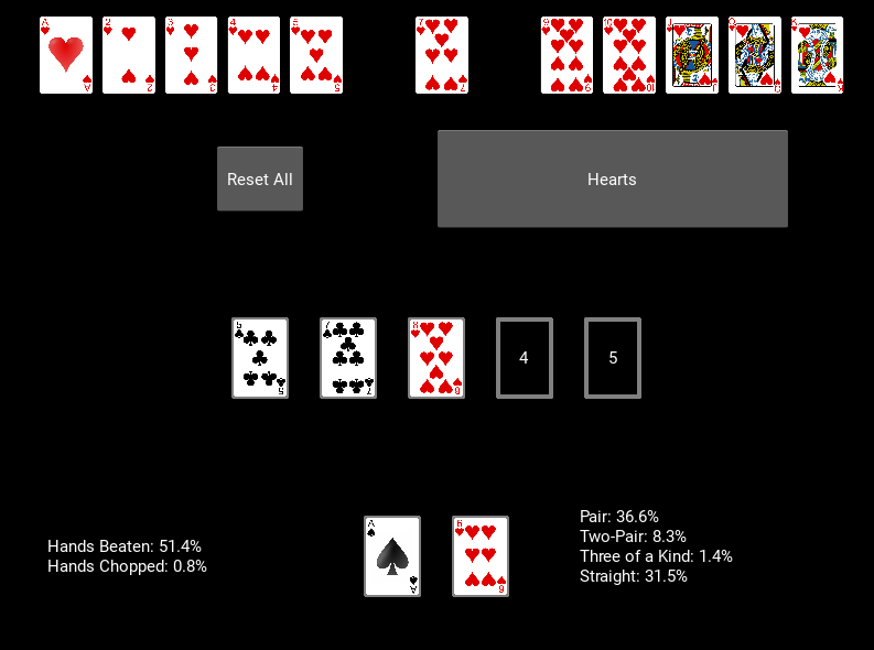 GitHub - adammotts/Equity: Calculator for Texas Hold 'Em Poker