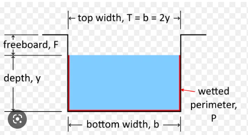 FLOC DESIGN · Issue #191 · AguaClara/SWOT · GitHub