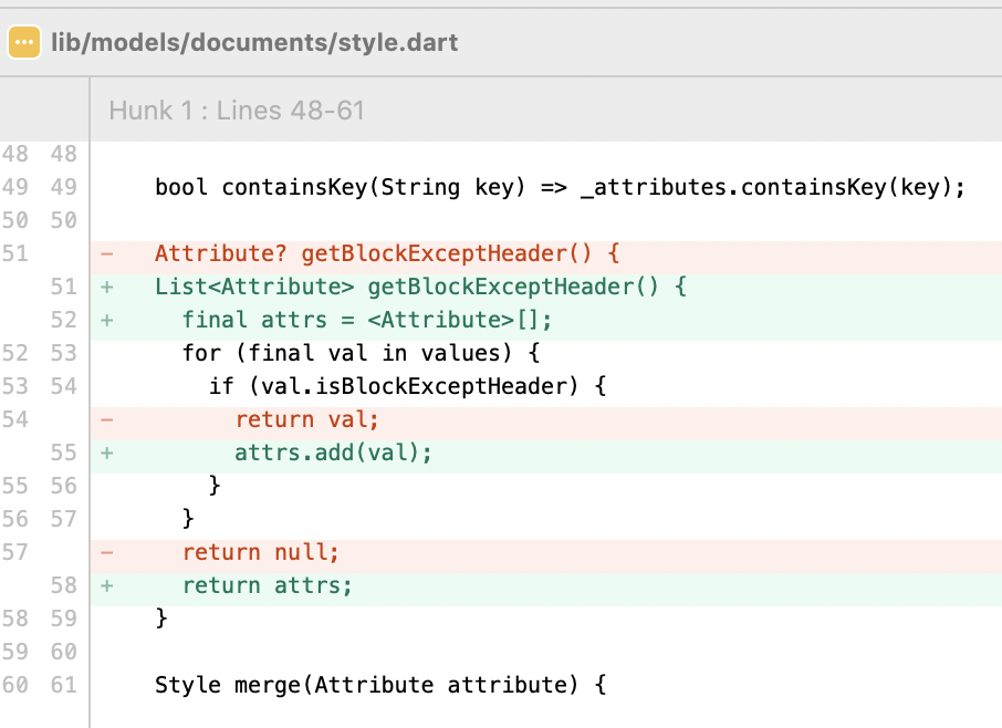 [Mobile] Indented position not holding while editing · Issue #160 · singerdmx/flutter-quill · GitHub