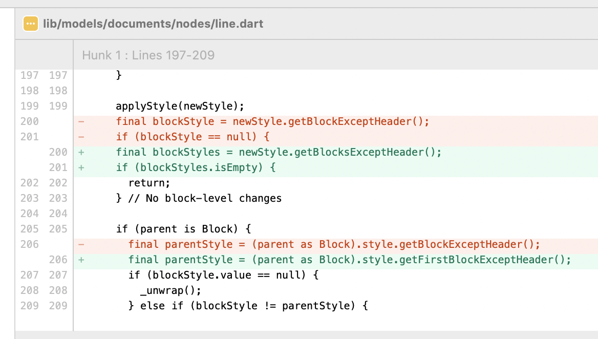 [Mobile] Indented position not holding while editing · Issue #160 ...