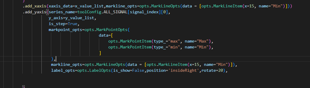 使用MarkLineItem添加参考线的问题 · Issue #2148 · pyecharts/pyecharts · GitHub