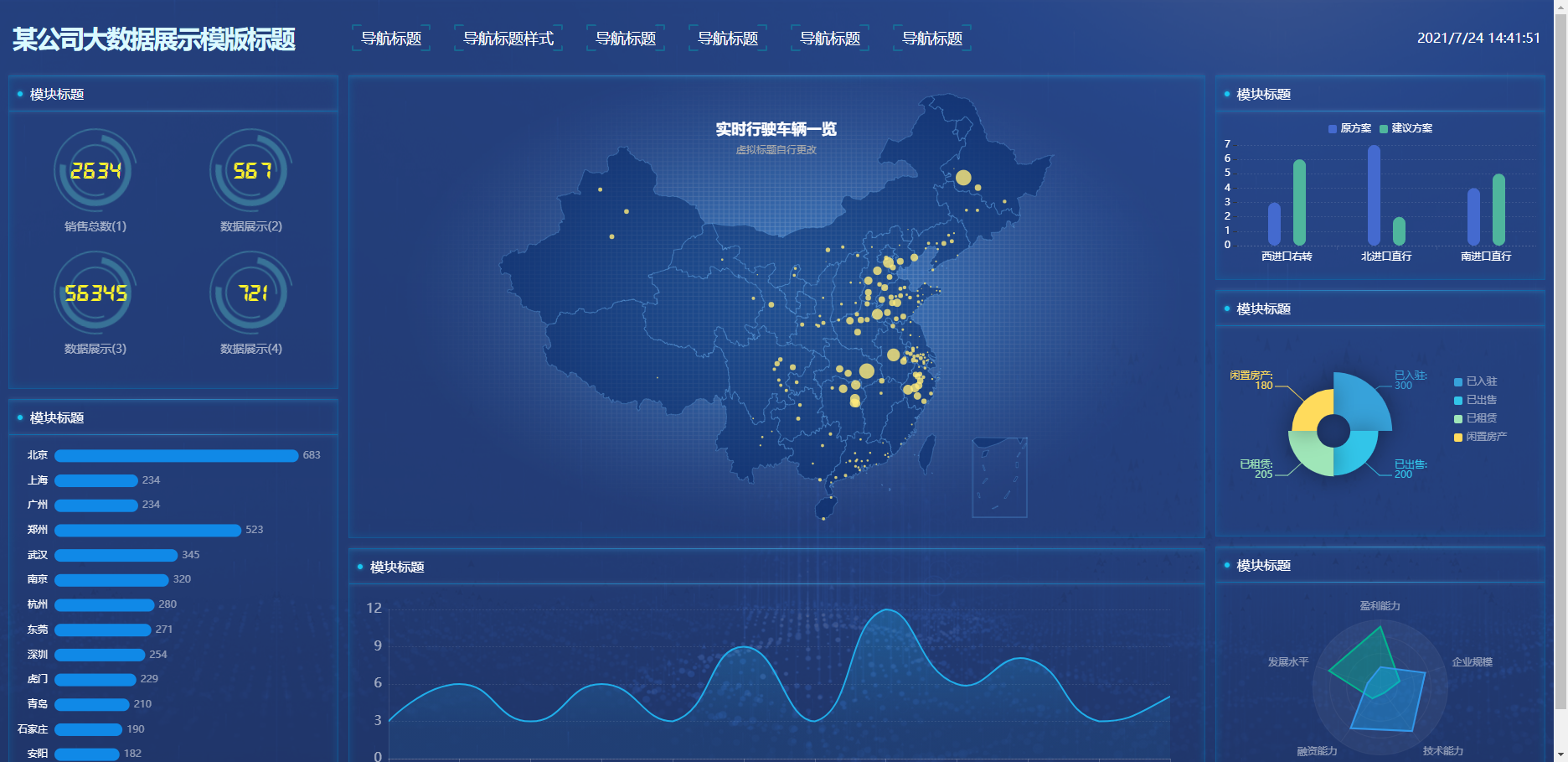 GitHub - xunmaw001/echarts_view_data: 100套大屏可视化项目
