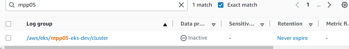 [Bug]: Log group retention issue in EKS clusters · Issue #28973 · hashicorp/terraform-provider ...