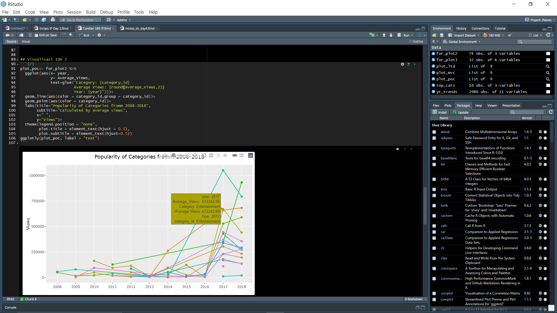 Label Ggplotly Tidak Muncul Sesuai Kode · Teamalgoritma Community · Discussion 550 · Github