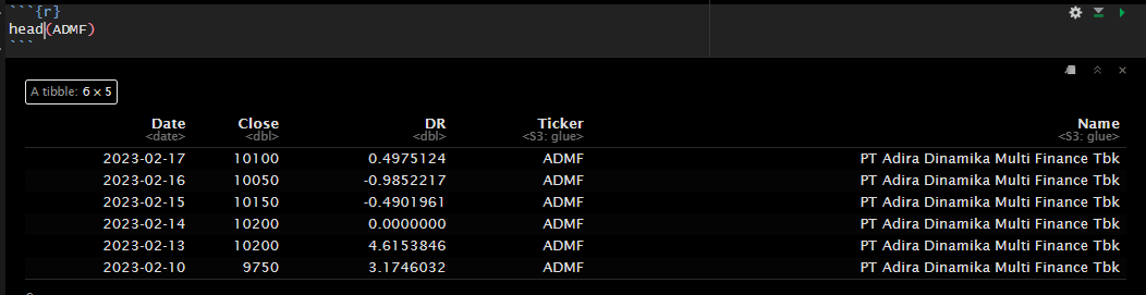 (Capstone DV) Korelasi dari data frame yang berbeda-beda? · teamalgoritma community · Discussion ...