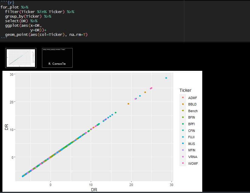 Wrangling sebelum pembuatan scatterplot · teamalgoritma community · Discussion #566 · GitHub
