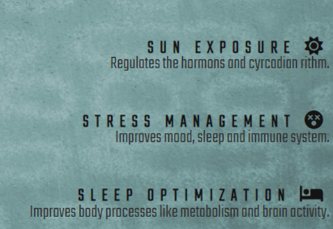 GitHub - Gogomeg/Biohacking