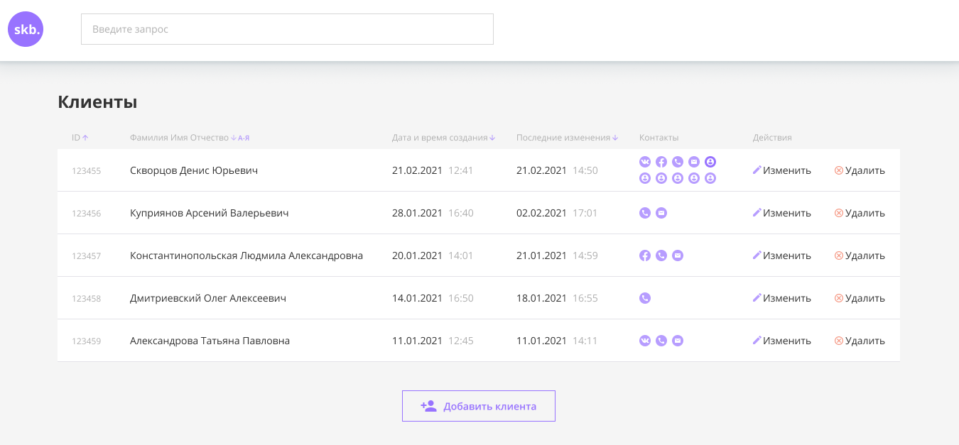 GitHub - RomanenkoAV/CRM