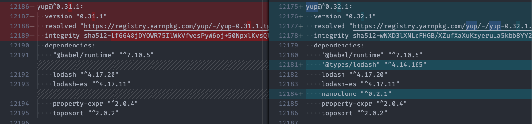 bug after update 0.31.1 -> 0.32.0 · Issue #1140 · jquense/yup · GitHub
