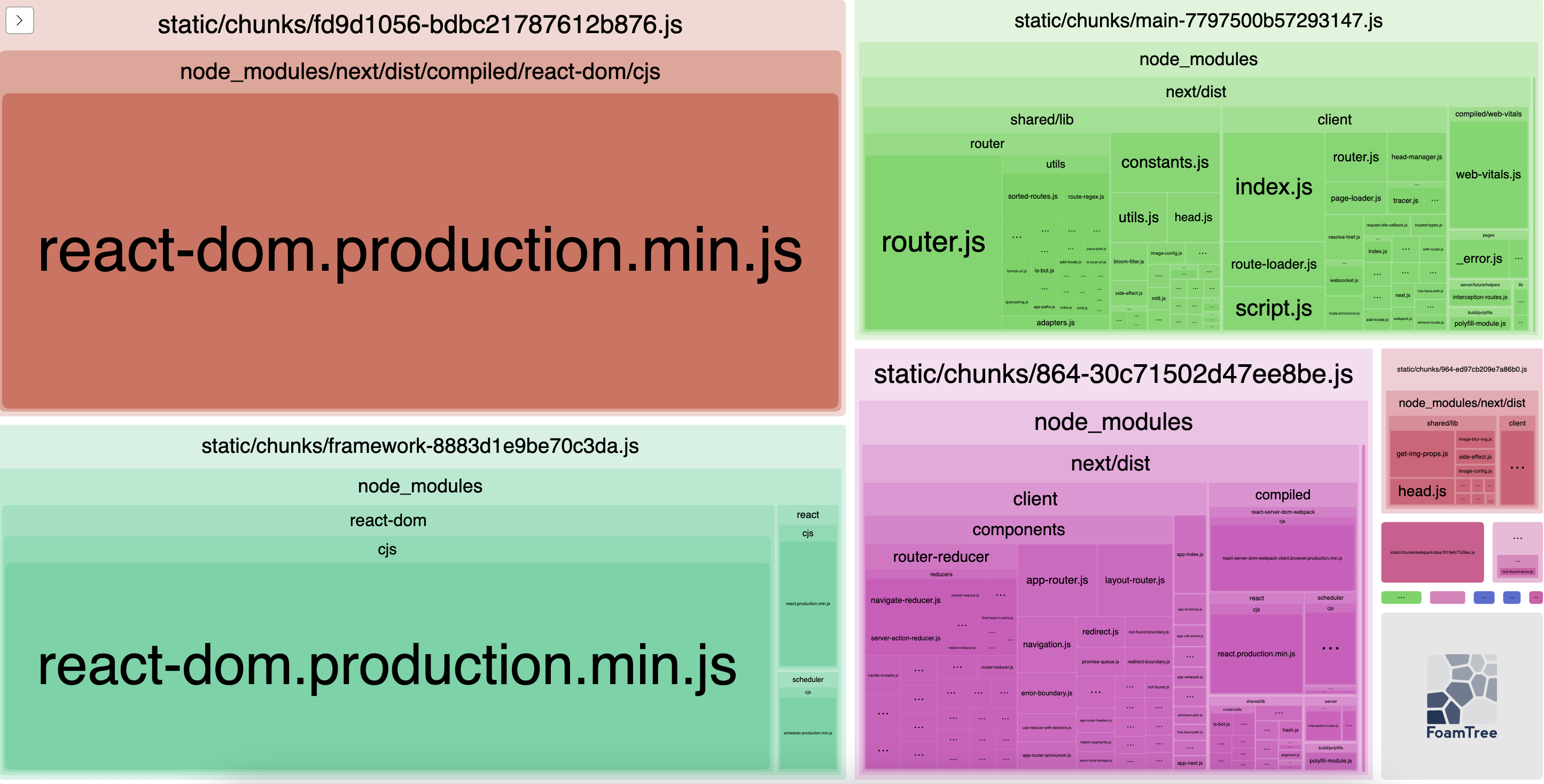 React-dom included twice to the bundle · Issue #56063 · vercel/next.js · GitHub