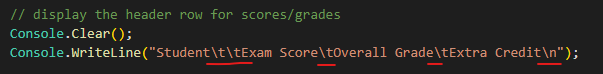 Colorization Of Tab Character T In String Does Not Work Properly · Issue 275 · Dotnetcsharp