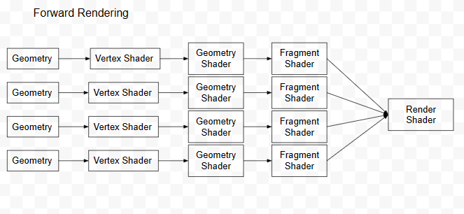 GitHub - mako3h/IndividualAssignment2