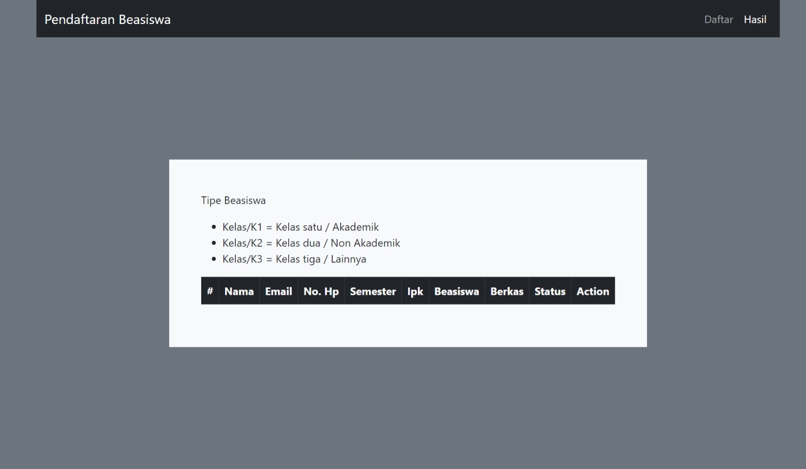 GitHub - Id-Yuu/form-beasiswa: Form Pendaftaran Beasiswa Sederhana ...