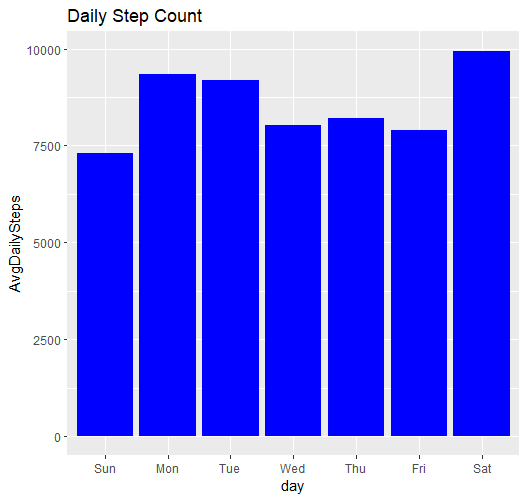 JadenGregory · GitHub