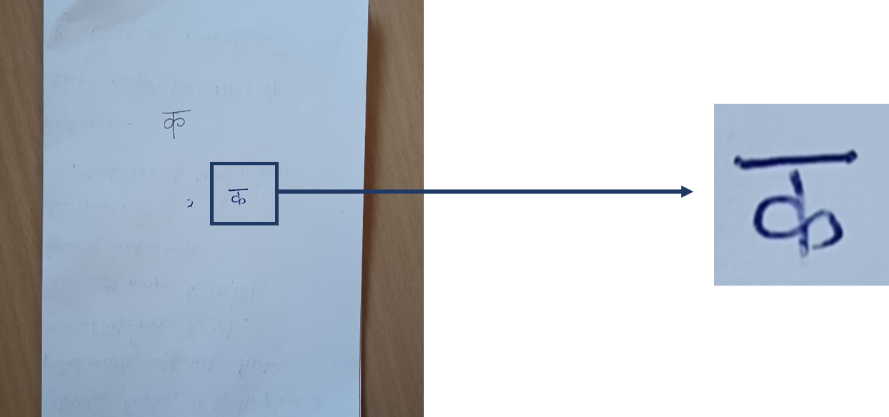 GitHub - venkataKoushik/HHCR-Hindi-Handwritten-Character-Recognition-: Hindi Handwritten ...