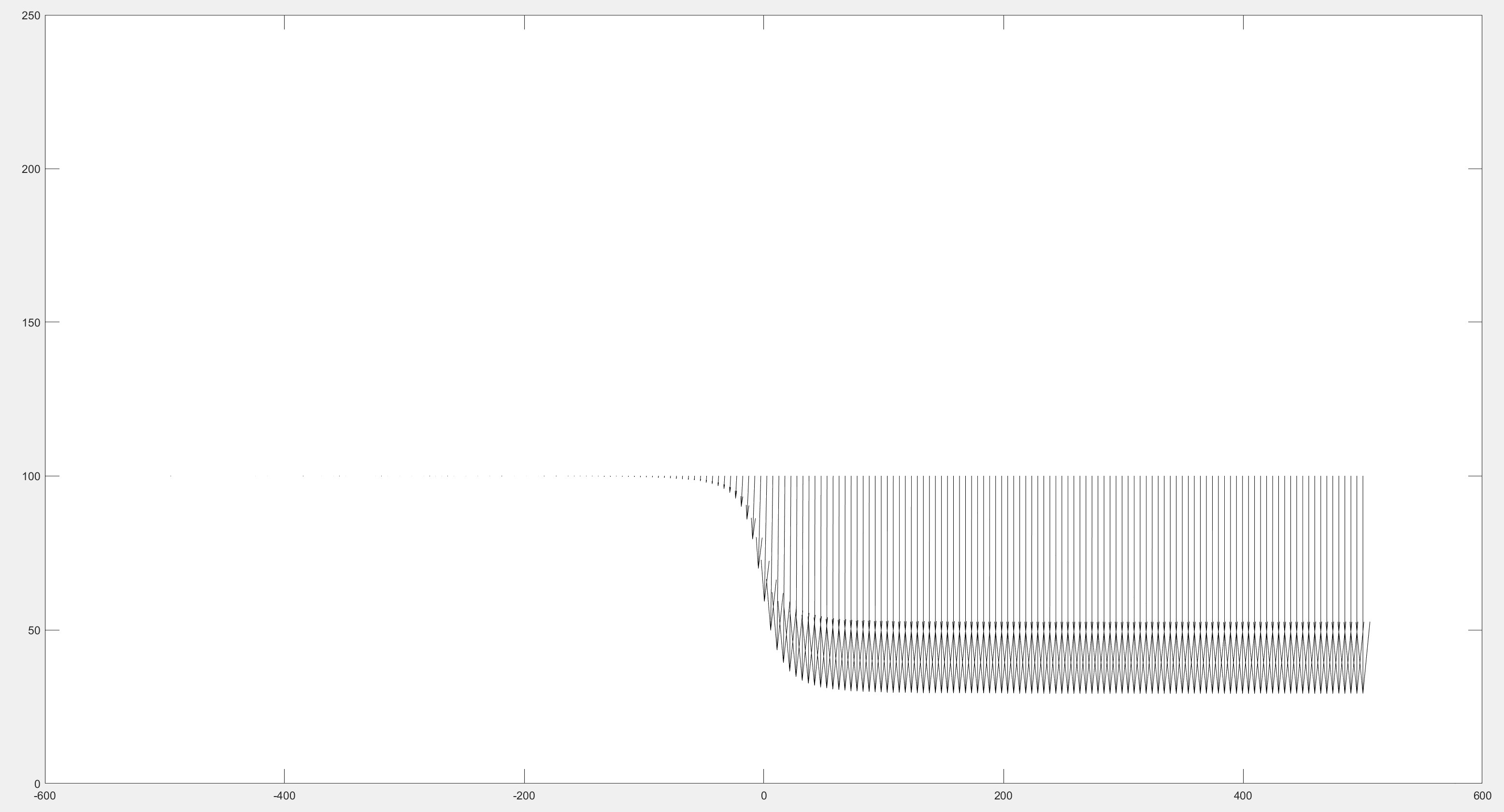 GitHub - summmms/Okada-Dislocation-Model-of-GPS-Velocities: The set of ...