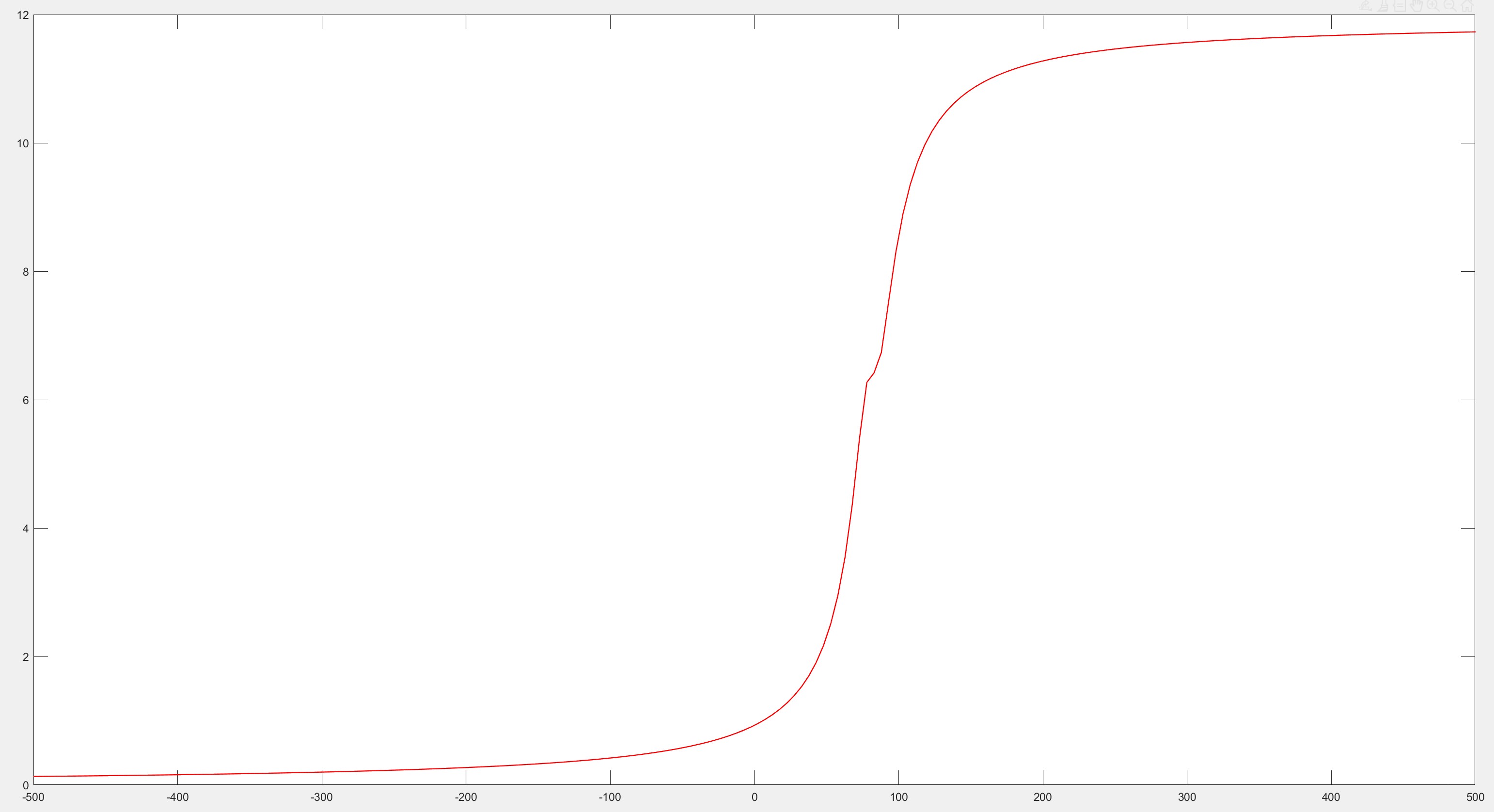 GitHub - summmms/Okada-Dislocation-Model-of-GPS-Velocities: The set of ...