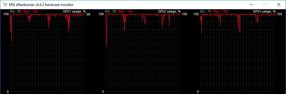 MultiPoolMiner Script Refresh Causes GPU Usage to Drop for 1 Second · Issue #1027 ...