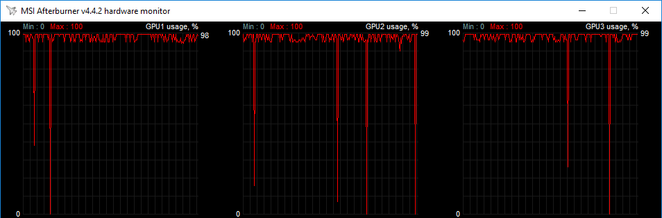 MultiPoolMiner Script Refresh Causes GPU Usage to Drop for 1 Second · Issue #1027 ...