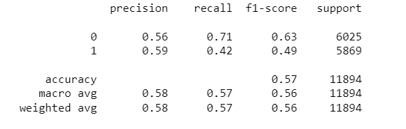 GitHub - Kalyansai6/Project---Final-Increment