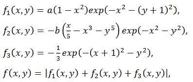 GitHub - FranciscoDNConceicao/Optimizing-Functions-with-Methods ...