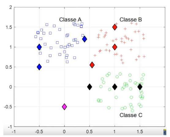 GitHub - FranciscoDNConceicao/Optimizing-Functions-with-Methods ...