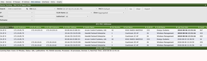Device Import issue - and others. · Issue #84 · Cacti/plugin_mactrack ...