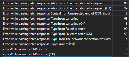 Add lost details back to errorWhileParsingFetchResponse error · Issue #7827 · microsoft ...