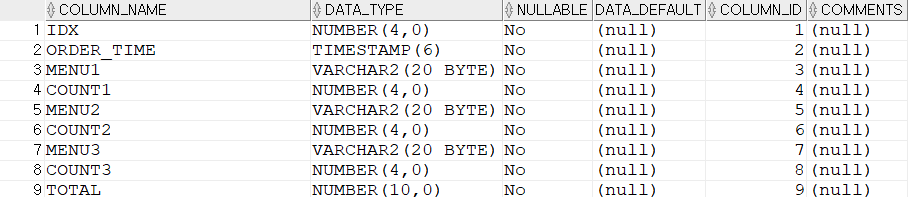 GitHub - yeonjuyeong/Kiosk