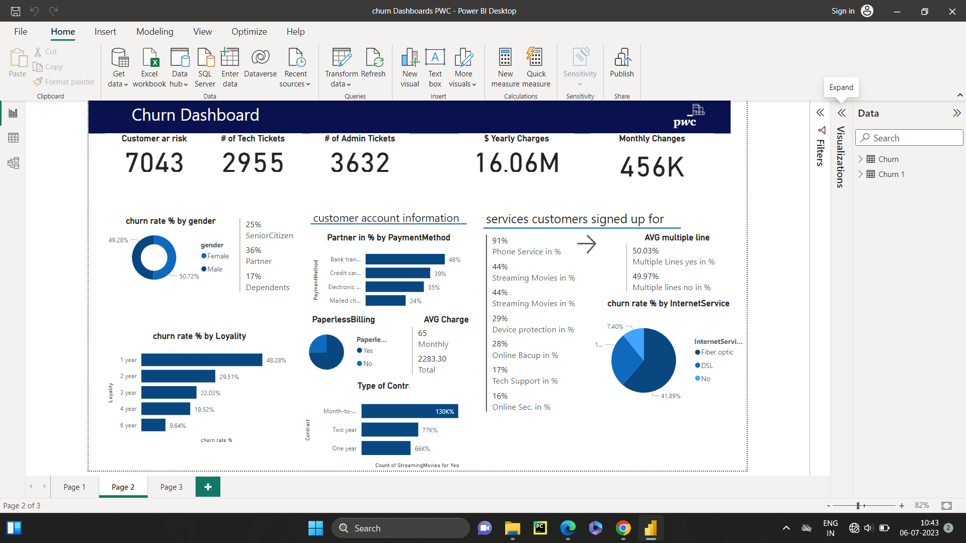 GitHub - deepaksundaran/pwc-power-bi-