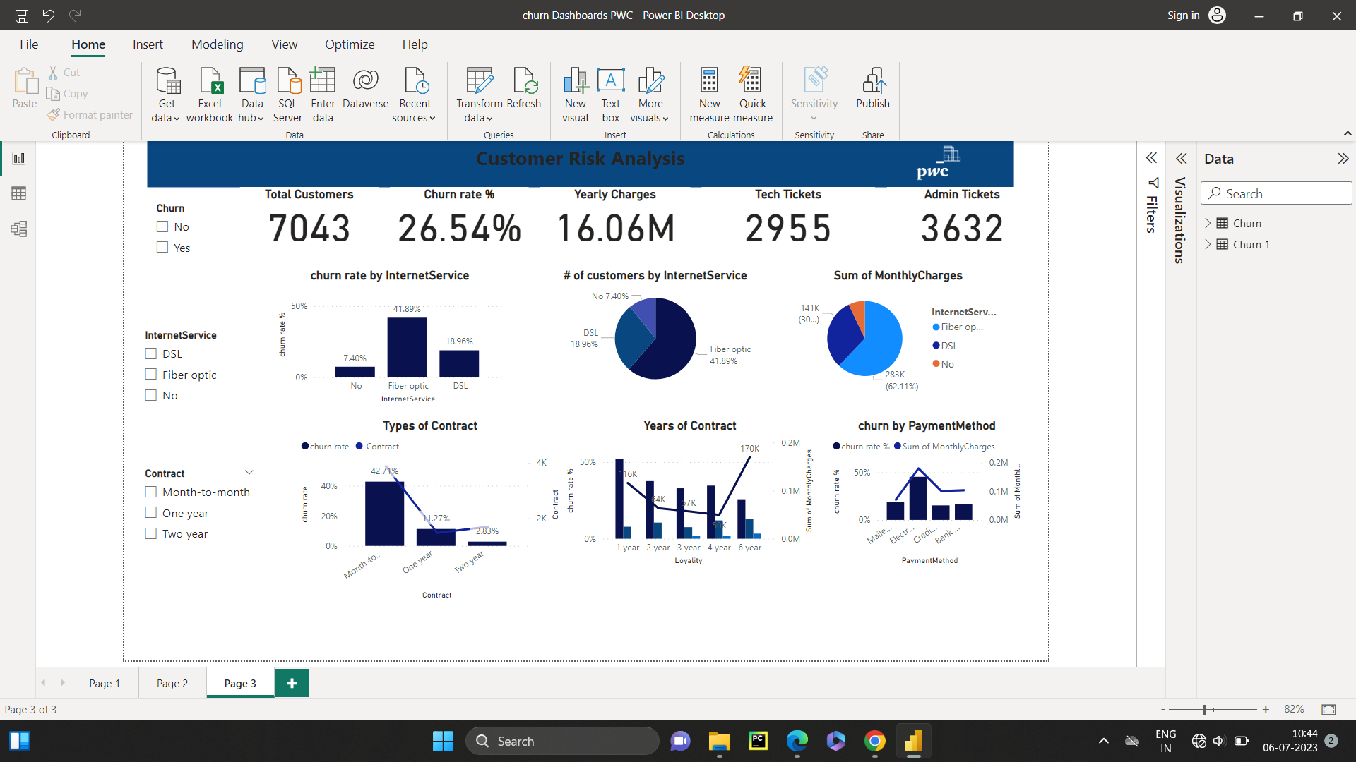 GitHub - deepaksundaran/pwc-power-bi-
