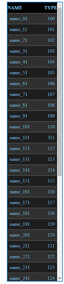 Table With Fixed Header Inside A Dynamic Mui Box Justifies The Content To Fill The Height