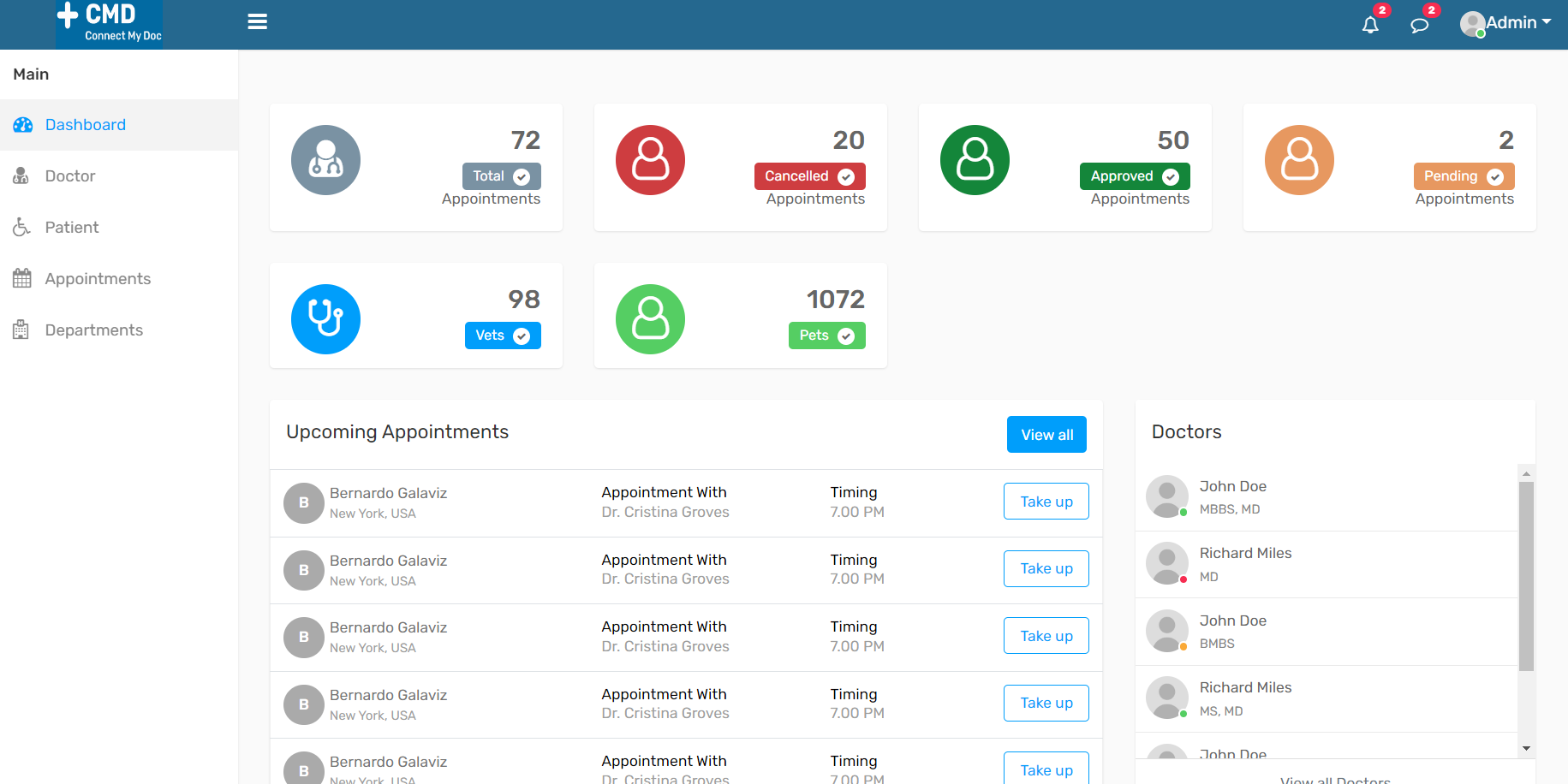 GitHub - Gourisanjay/Connect_My_Doctor-Application: CMD is a Simple Hospital management System ...