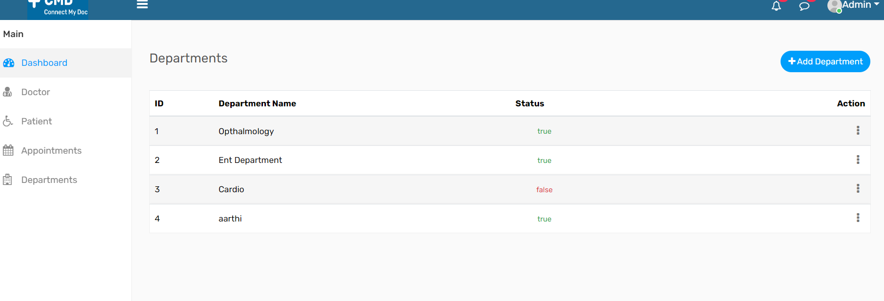 GitHub - Gourisanjay/Connect_My_Doctor-Application: CMD is a Simple Hospital management System ...