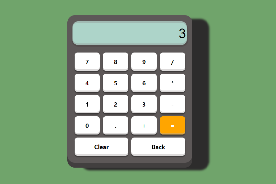 GitHub - Gourisanjay/Calculator: This project showcases the development ...