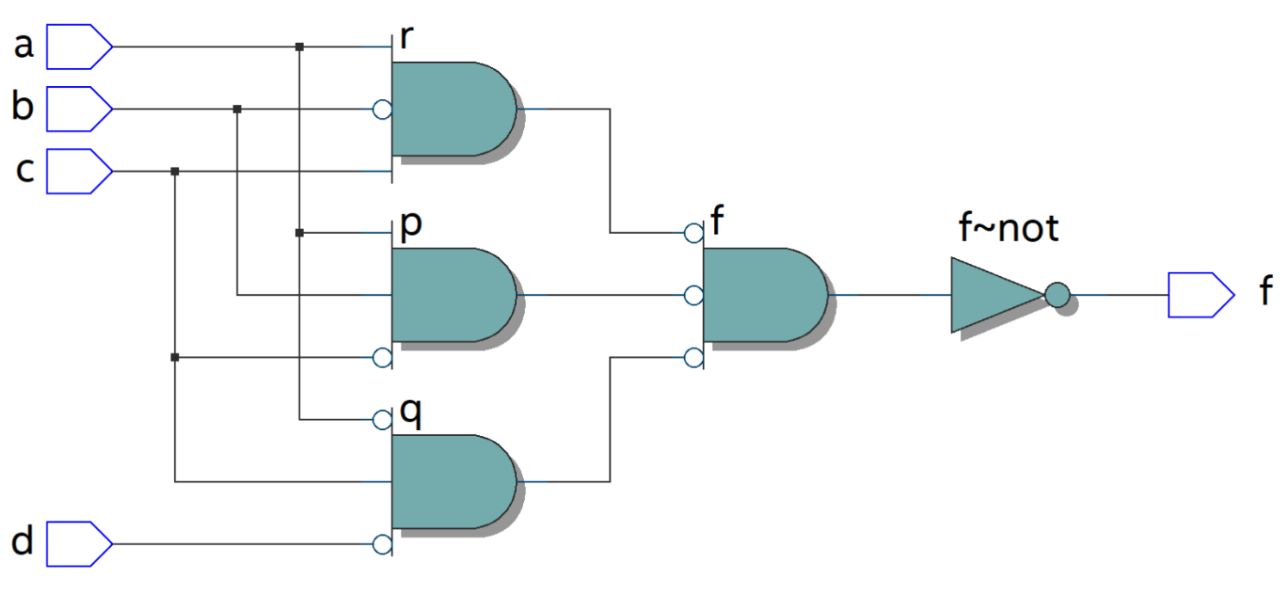 Github Akashakash01experiment 04 Implementation Of Combinational