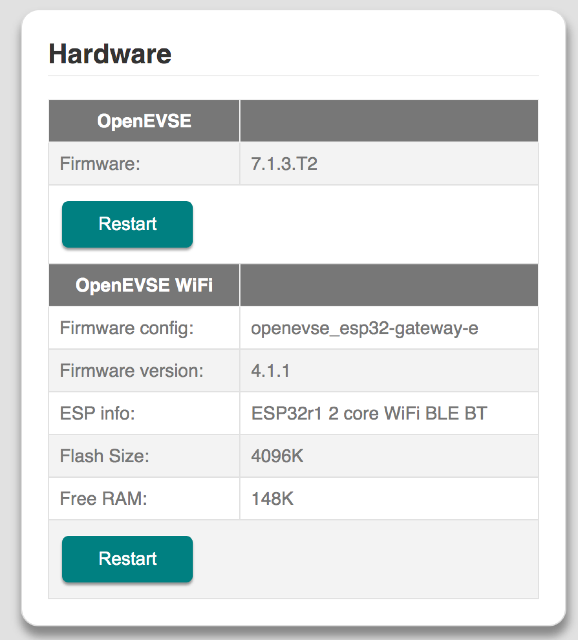 webpage no longer working after some days · Issue #290 · OpenEVSE/openevse_esp32_firmware · GitHub