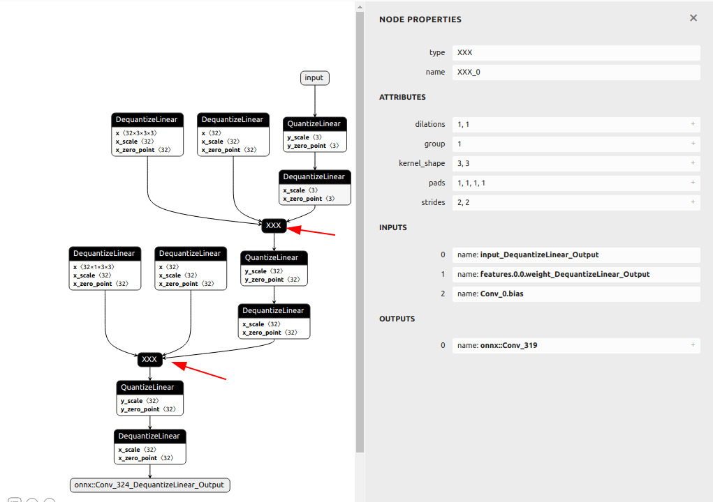 Add some custom QlinearXXX Ops · Issue #14365 · microsoft/onnxruntime · GitHub
