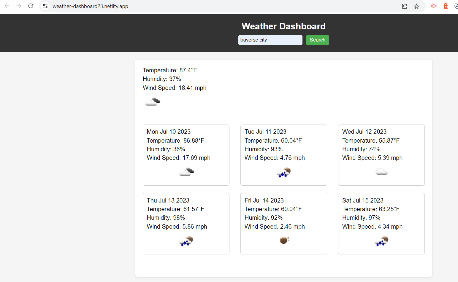 GitHub - etranchell/weather-forecast