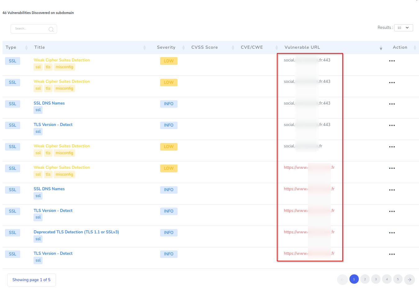 Bug Vulnerability Scan Not Assigned To The Right Subdomain · Issue