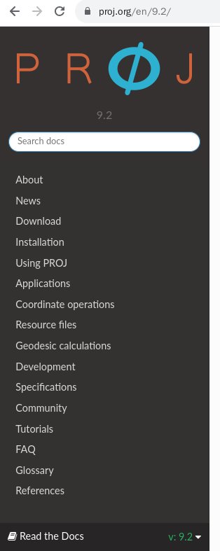 Allow Downloading The Documentation For Offline Reading · Issue 7597 · Genericmappingtools Gmt