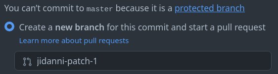 Configure "Edit on GitHub" link · Issue #7703 · GenericMappingTools/gmt · GitHub