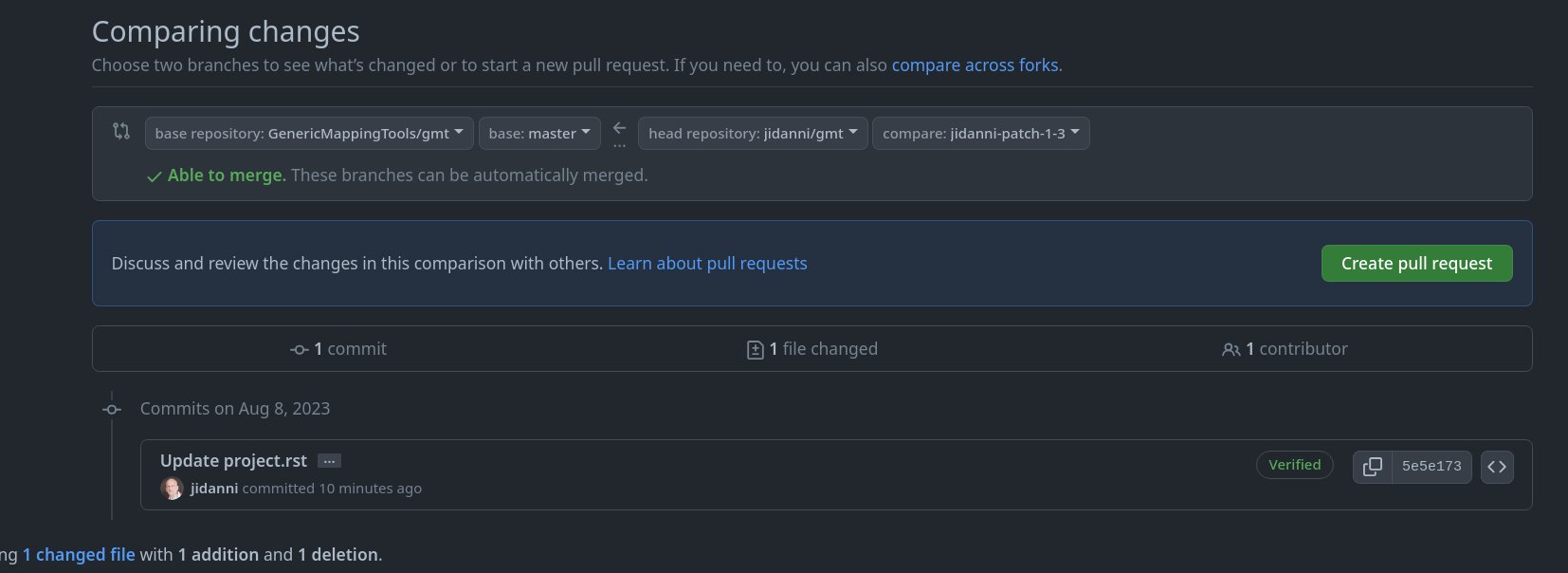Configure "Edit on GitHub" link · Issue #7703 · GenericMappingTools/gmt · GitHub